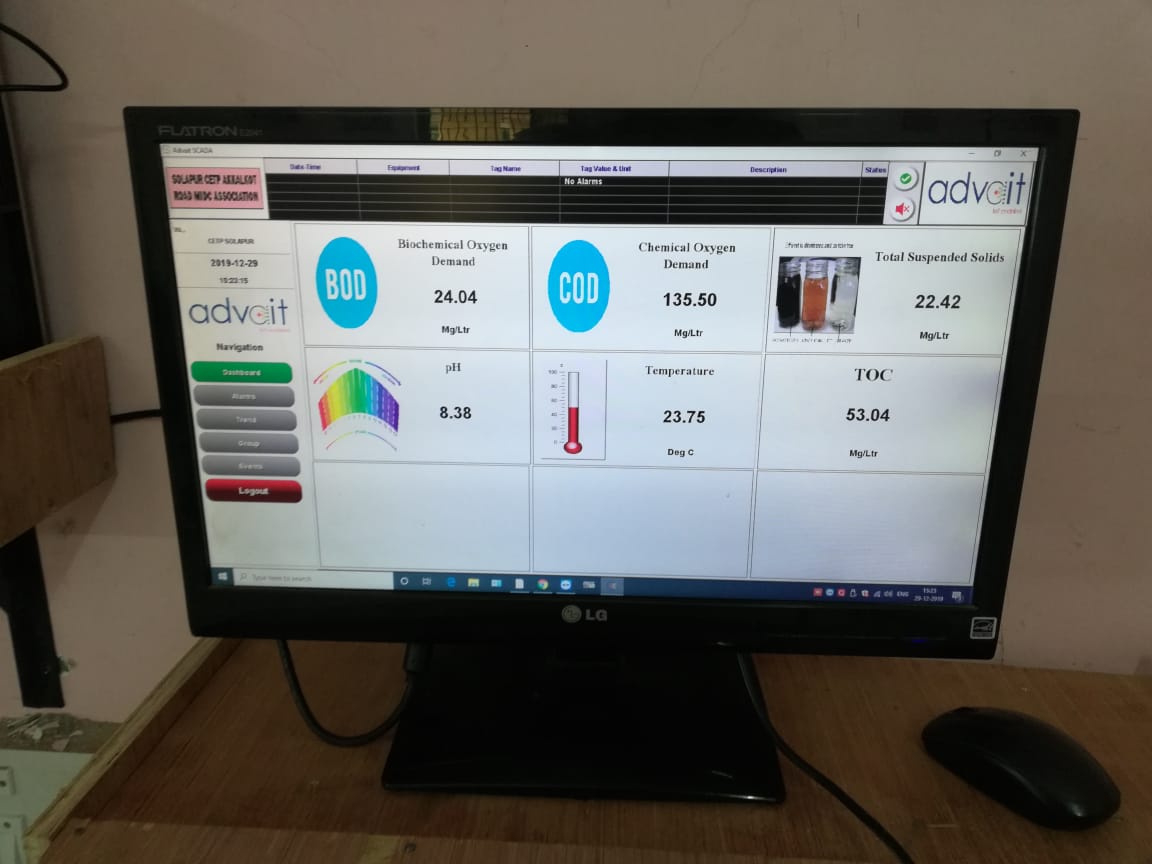 Bod cod online Monitoring System – FWSPL